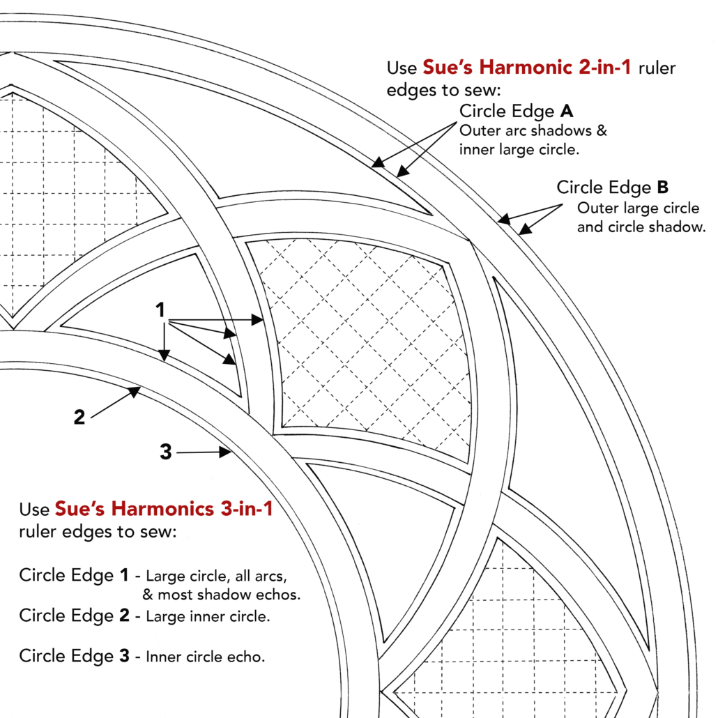 Sue's Harmonic Ruler Instructions - Sue Heinz | Kismet Quilting
